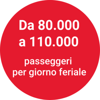 Linea Rossa - Tram Bologna